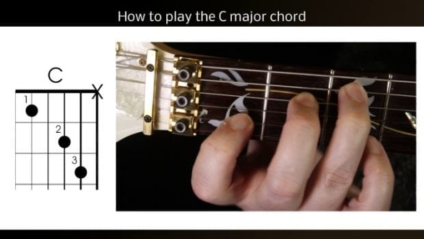 Best Guitar Chords for Left Handed Beginners | Sharpens