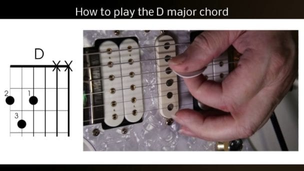 Best Guitar Chords for Left Handed Beginners | Sharpens