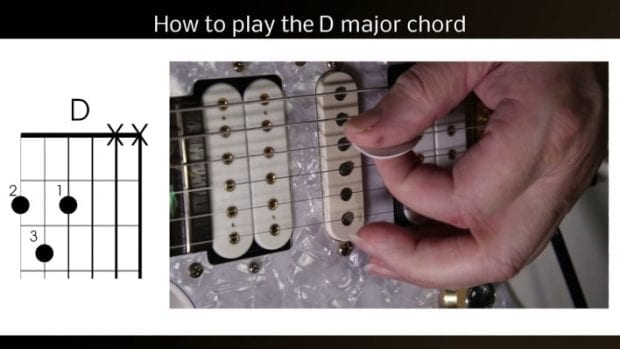 Best Guitar Chords for Left Handed Beginners | Sharpens